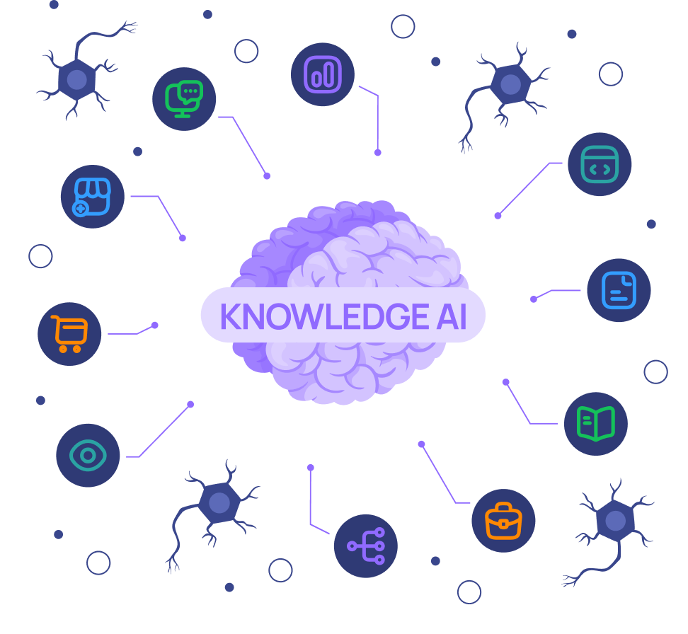 Knowledge-AI